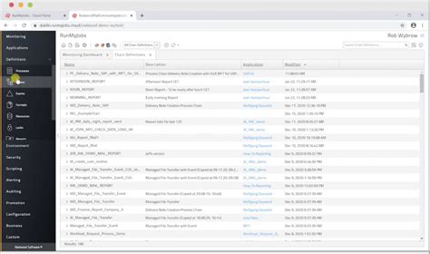 Redwood Runmyjobs Software Reviews Demo And Pricing 2024