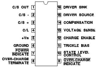 UC3906 Selling Leads, Price trend, UC3906 DataSheet download, circuit ...