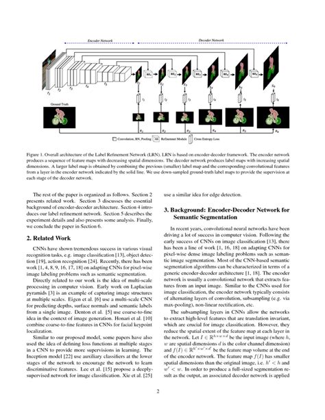 Label Refinement Network For Coarse To Fine Semantic Segmentation Deepai