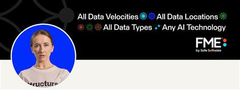 Fme Presents Your Data At Work