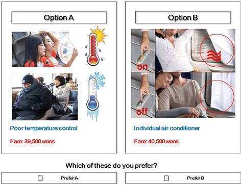 Temperature Control Download Scientific Diagram