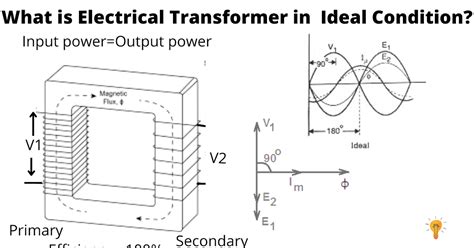 Electrical Ideal Transformer Electronicsinfos