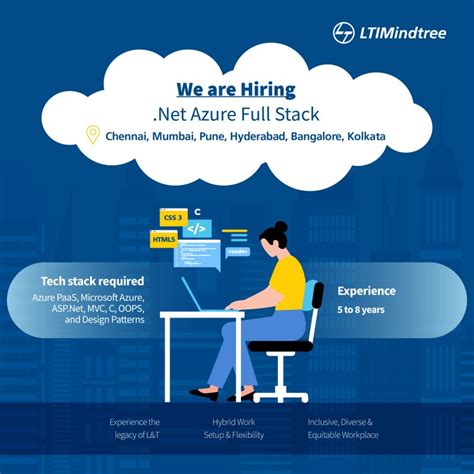 Kiruthika Kolanchinathan On Linkedin Azurejobs Dotnet