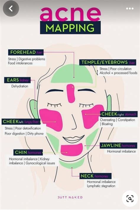 What Skin Care To Use To Improve Pimples And Hyperpigmentation Lipstick Alley