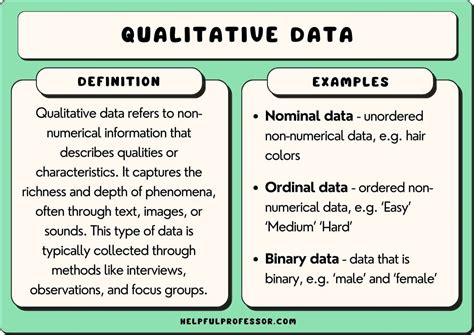 Qualitative Methods Of Data Collection Pdf At Aaron Copeley Blog