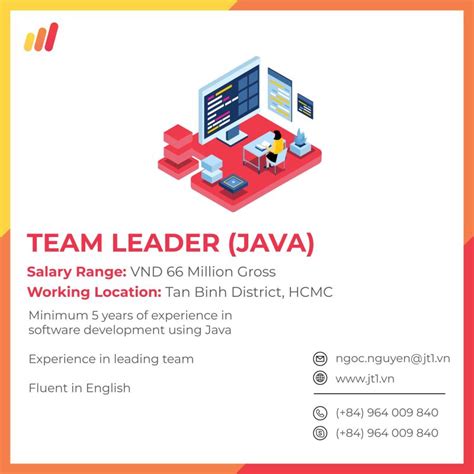 Claire Nguyen On Linkedin Teamleader Java Hiring Teamlead Java