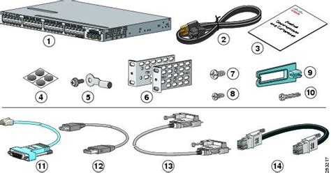 Catalyst X And X Switch Getting Started Guide Cisco