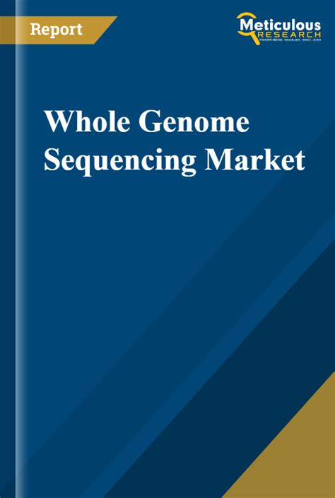 Whole Genome Sequencing Market Size Share Growth 2032