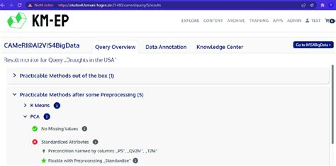 result overview for executed query download scientific diagram