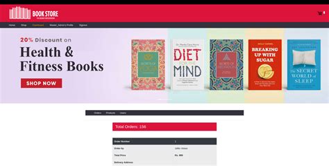GitHub JafferAbbas Codes Bookstore Web Application This Is A Book