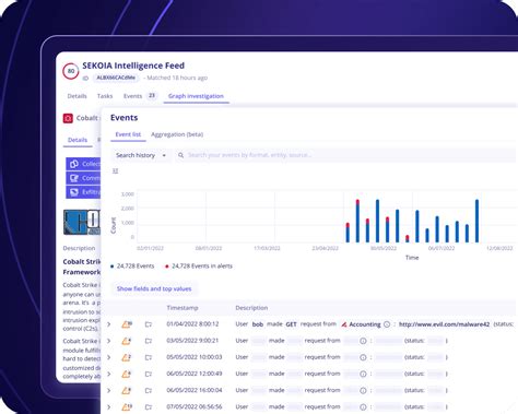 Boost Your Security Operations With Sekoia Soc Platform