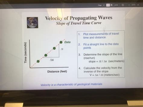 earthquakes and volcanoes propagating waves and different types 11and12