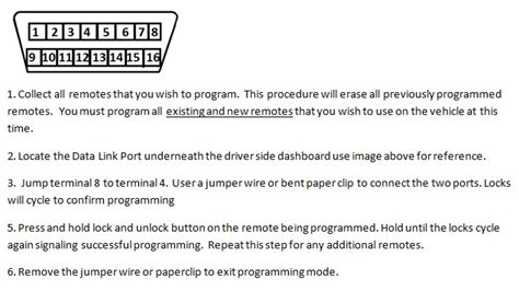 Key Fob Keyless Entry Remote For 1996 Chevrolet Tahoe With Programming Instructions