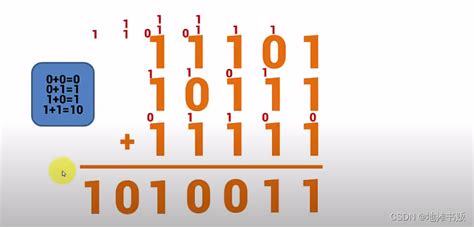 多个数字二进制加法多个的2进制加法 Csdn博客