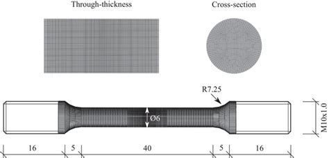 Axisymmetric Tensile Specimen With The Finite Element Mesh The