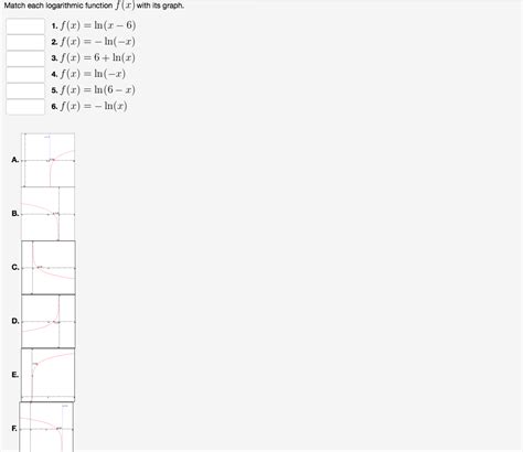 Solved Match Each Logarithmic Function F R With Its Graph