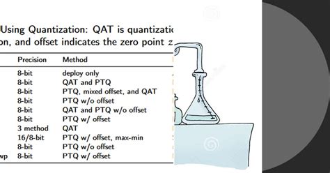 List Edge Deployment Curated By Ranveer Singh Medium