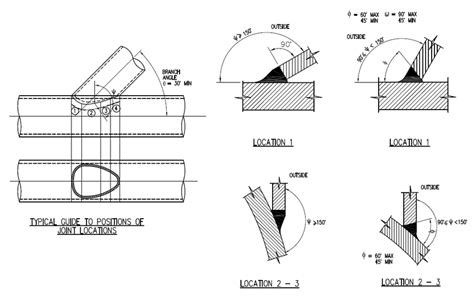 Weld Profile Specifications As Issued To The Fabricator For These Tests