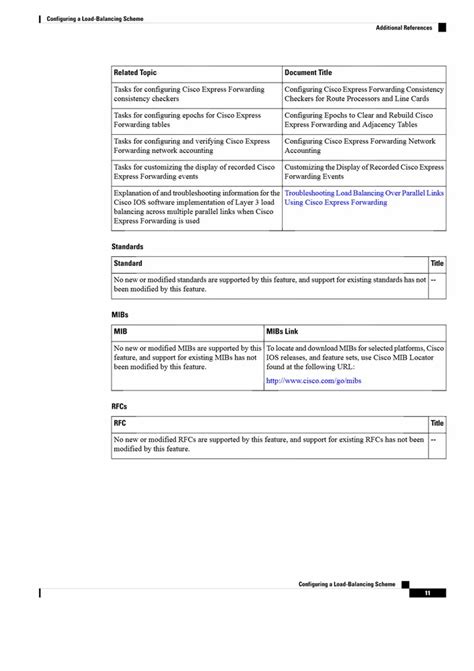 Cisco Load Balancer At ₹ 25000 Piece Server Load Balancer In Chennai Id 2857169919555