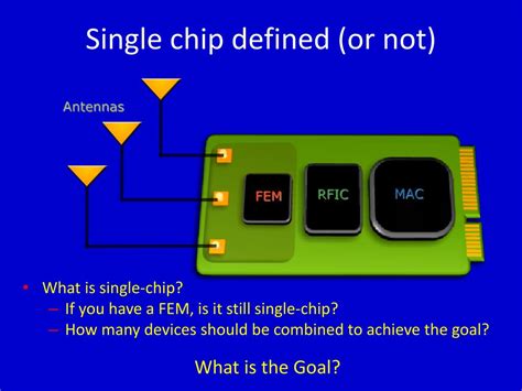 PPT Integration Challenges In Single Chip Radios PowerPoint Presentation ID