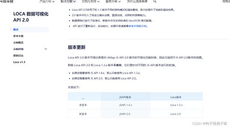 Vue3高德地图，使用抛物线连接两点，实现线路脉冲和呼吸灯动画效果高德地图 Loca脉冲动画 Csdn博客