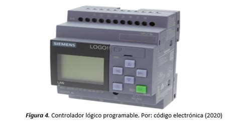 Cies Programación De Plc Para Control De Variables En Invernadero Parte 1 Fundación Instituto