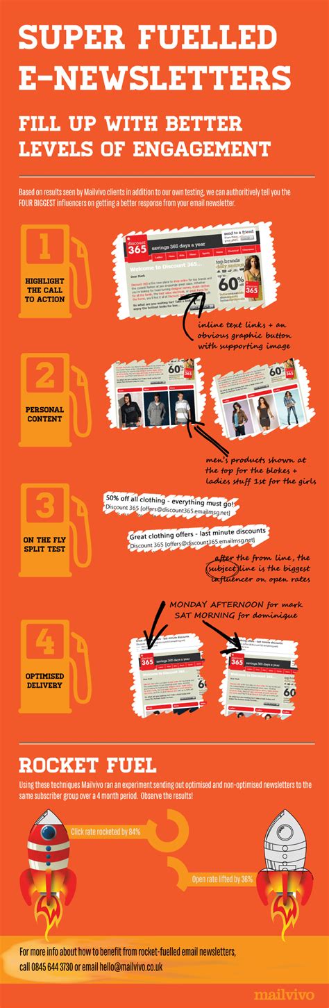 75 Nombres De Boletines Creativos Pegadizos Mont Blanc