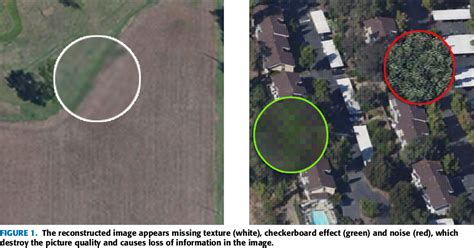 Figure 1 From Remote Sensing Image Super Resolution Adversarial Network