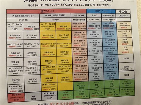 ちょーでーぐぁ 3 夏にぴったりの冷やし沖縄そば さんぺいの沖縄そば食べ歩き