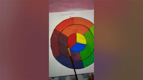 How To Make New Colours With Basic Colous Ytshorts Trending Art