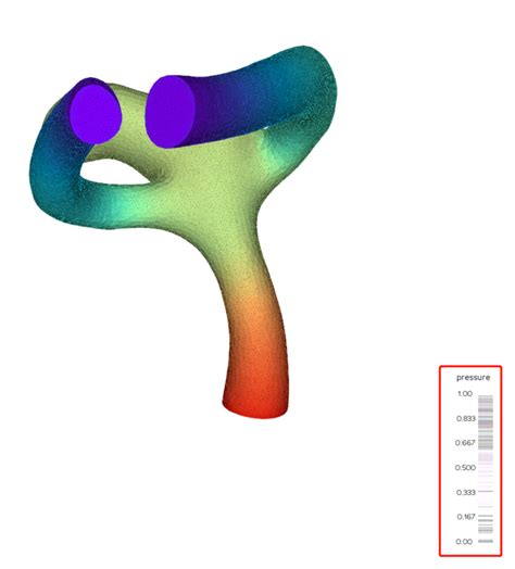 incorrect color to display vtu file · issue 834 · marcomusy vedo · github