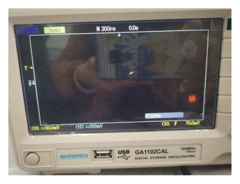 The Phase Diagrams Of The 4d Yuwang Four Wing Chaotic System Realized Download Scientific