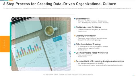 Data Driven Culture PowerPoint Templates Slides And Graphics