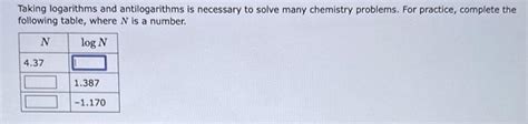 Solved Taking Logarithms And Antilogarithms Is Necessary To
