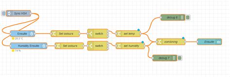 How Do I Combine 2 Payloadstatus Together Dashboard Node Red Forum