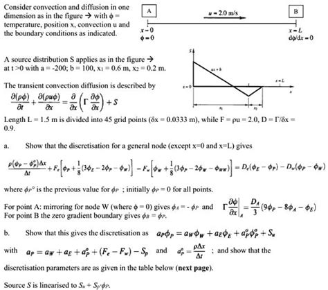 Solved Consider Convection And Diffusion In One Dimension As Shown In The Figure With