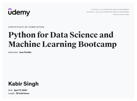 Kabir Singh On Linkedin Datascience Machinelearning Learningjourney Newskills