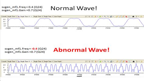 Trouble Using Svgenmfma Cro C2000 Microcontrollers Forum C2000™︎ Microcontrollers Ti E2e