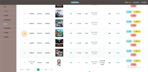 基于springboot短视频网站springboot的短视频分享平台的设计与实现 Csdn博客