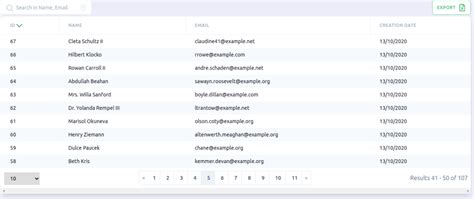 contoh laravel 9 livewire datatables