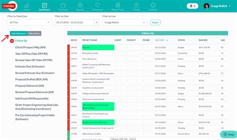 New Sales Status Feature Overview