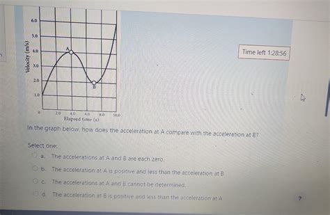 Solved In The Graph Below How Does The Acceleration At A Chegg Com