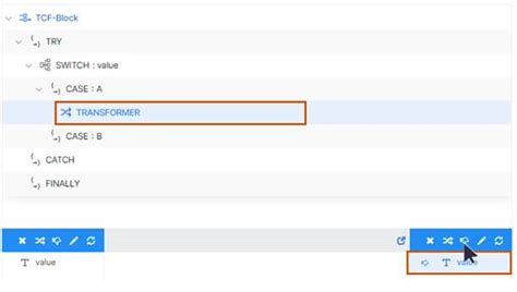Exception Handling Syncloop Documentation