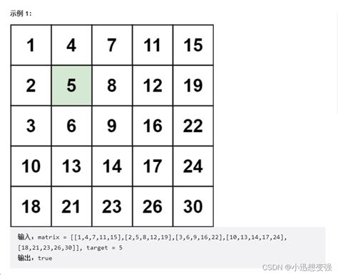 240搜索二维矩阵二维矩阵搜索 Csdn博客