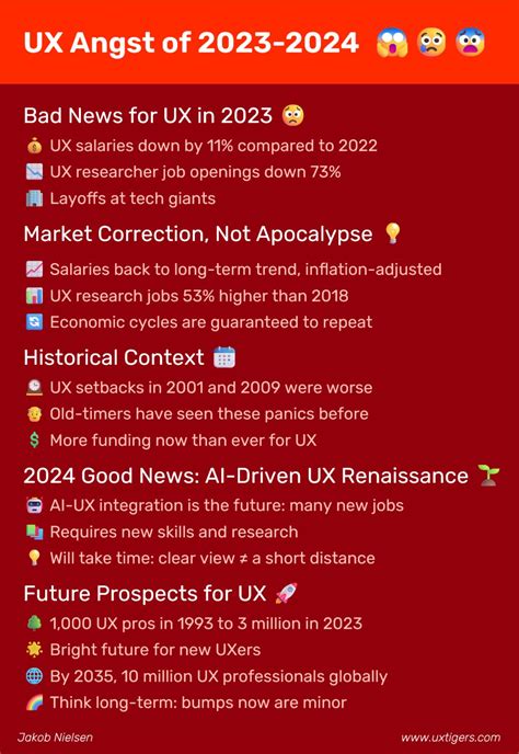 Jason Leow On Linkedin Tl Dr Keep Calm And Carry On Ux Designers 💪