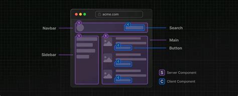 ricardo castle on linkedin reactjs nextjs web programming