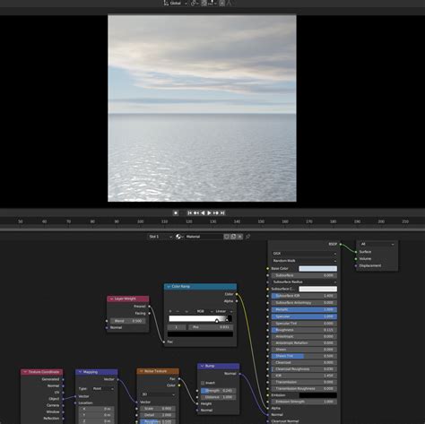 Maintain Control Over Each Individual Instance In GN Finished Projects Blender Artists Community