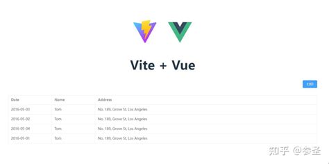 如何在 Vue 3 中使用 Vue3 Print Nb 实现灵活的前端打印 知乎 如何在 Vue 3 中使用 Vue3 Print Nb 实现灵活的前端打印 知乎
