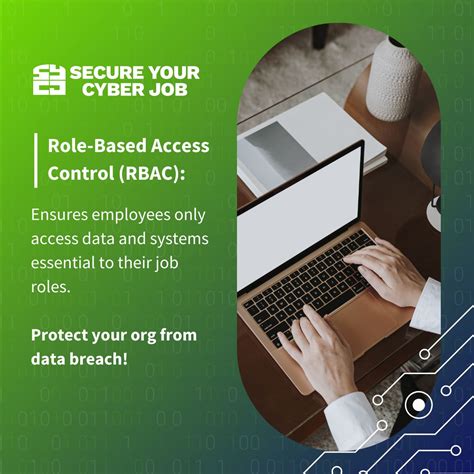 Secure Your Cyber Job On Linkedin Cybersecurity Rbac Dataprotection
