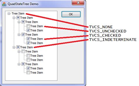 Cquadstatetree Codeproject